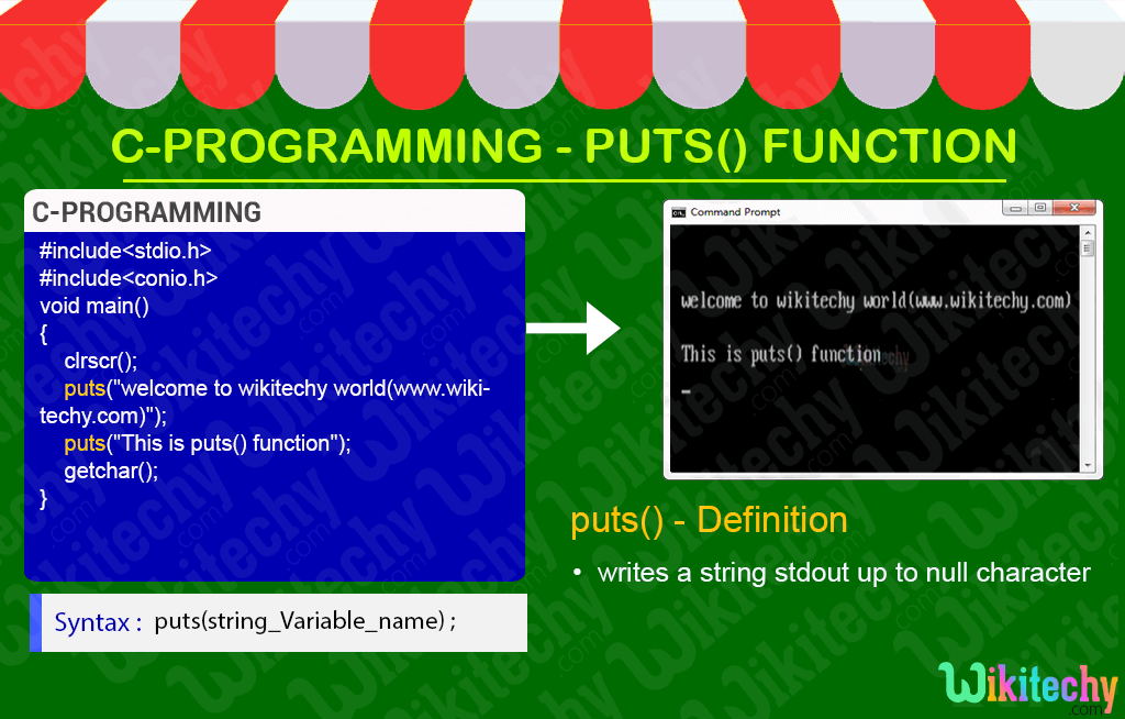 100 Working Code C Puts C C Programming C Tutorial Wikitechy 100 Working Code C Puts C C Programming C Tutorial Wikitechy